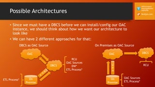 OAC and ODI! A Match Made in…the cloud? | PPT
