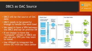 OAC and ODI! A Match Made in…the cloud? | PPT