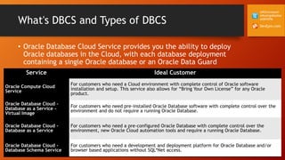 OAC and ODI! A Match Made in…the cloud? | PPT