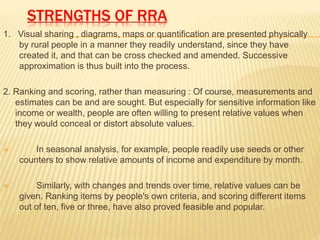 Rra, fsre palm | PPT