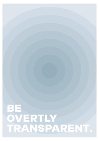 Leadership Principles Posters by Unacademy | PDF