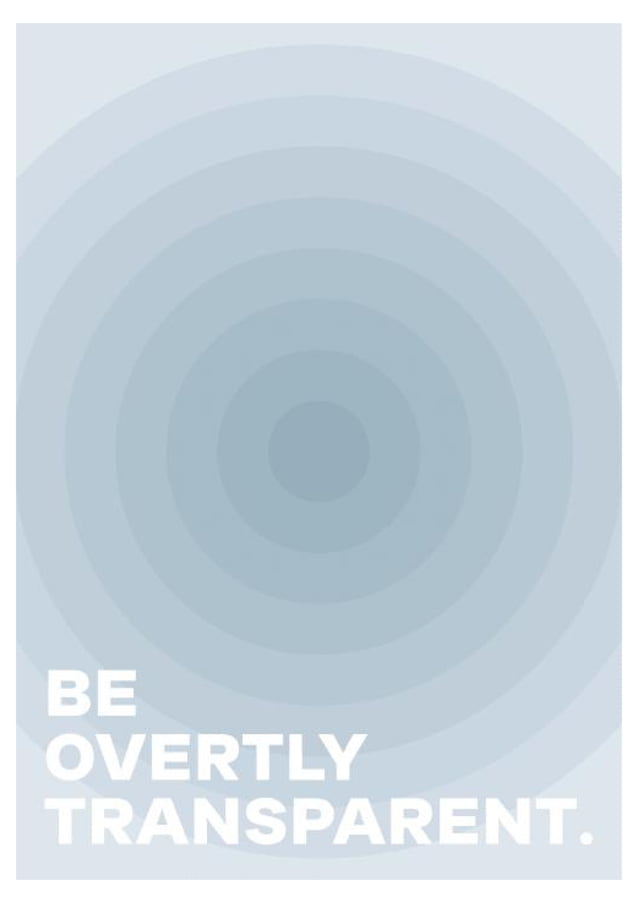 Leadership Principles Posters by Unacademy | PDF