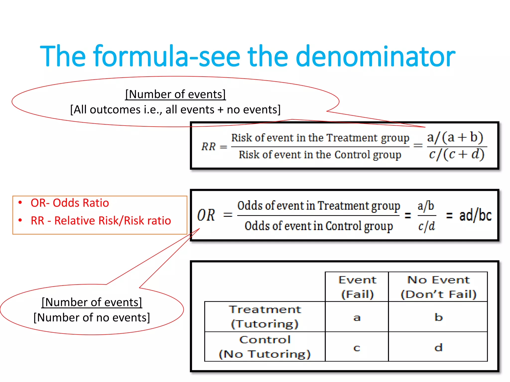ODDS RATIO AND RELATIVE RISK EVALUATION | PPTX