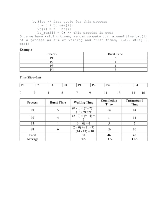 RR and priority scheduling | PDF