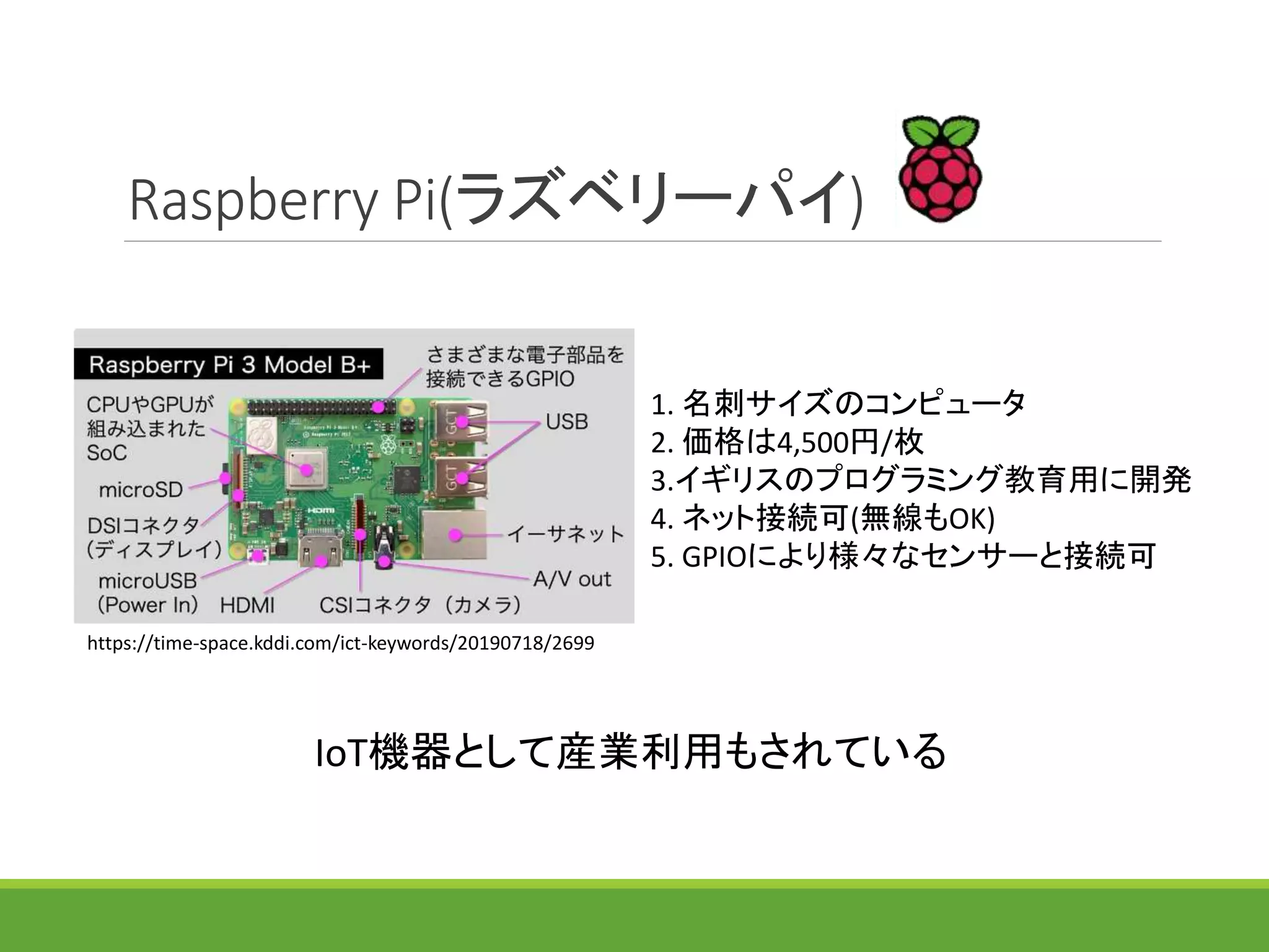 R raspberrypi | PPT