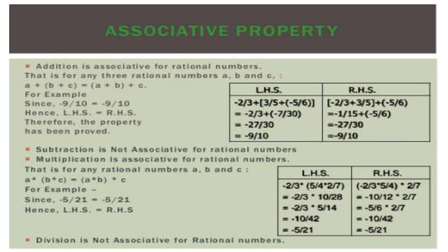 Rational numbers | PPT