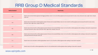 RRB Group D 2023 | PDF