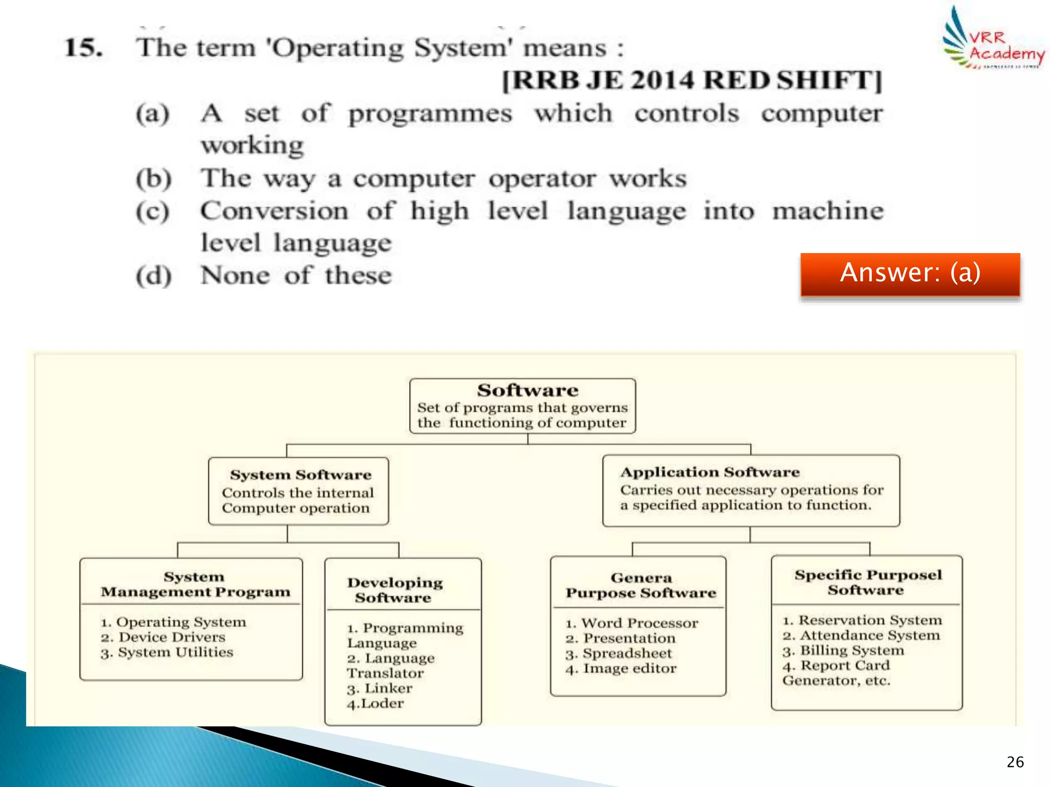 RRB JE Stage 2 Computer and Applications Questions Part 1 | PPT