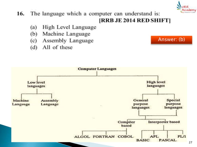 RRB JE Stage 2 Computer and Applications Questions Part 1 | PPT