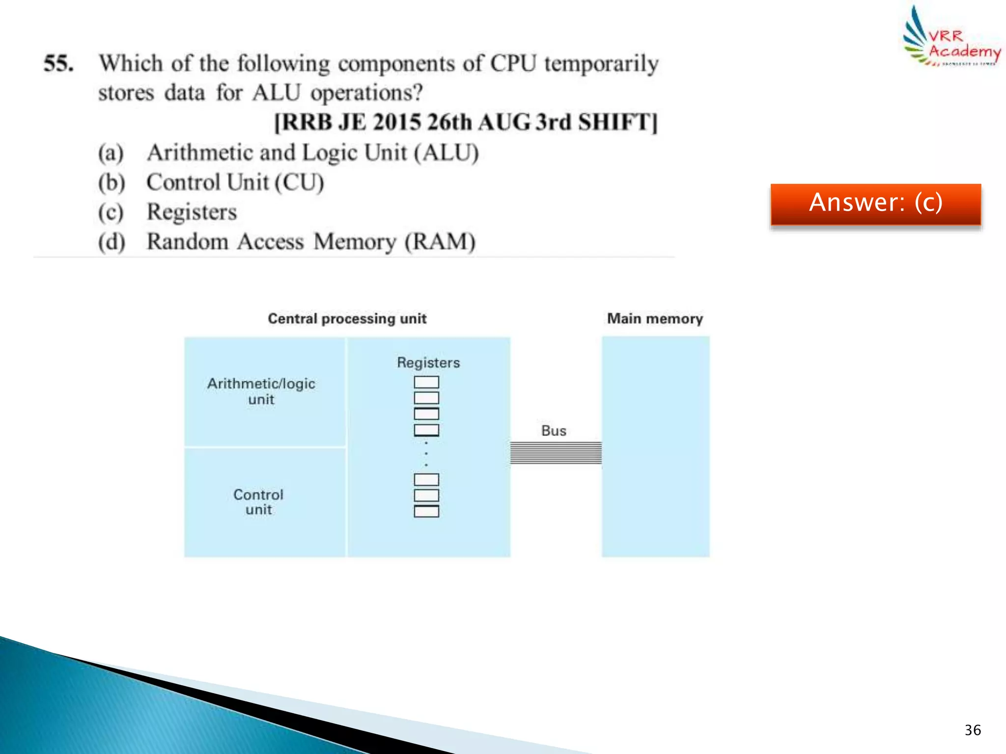 RRB JE Stage 2 Computer and Applications Questions Part 2 | PPT