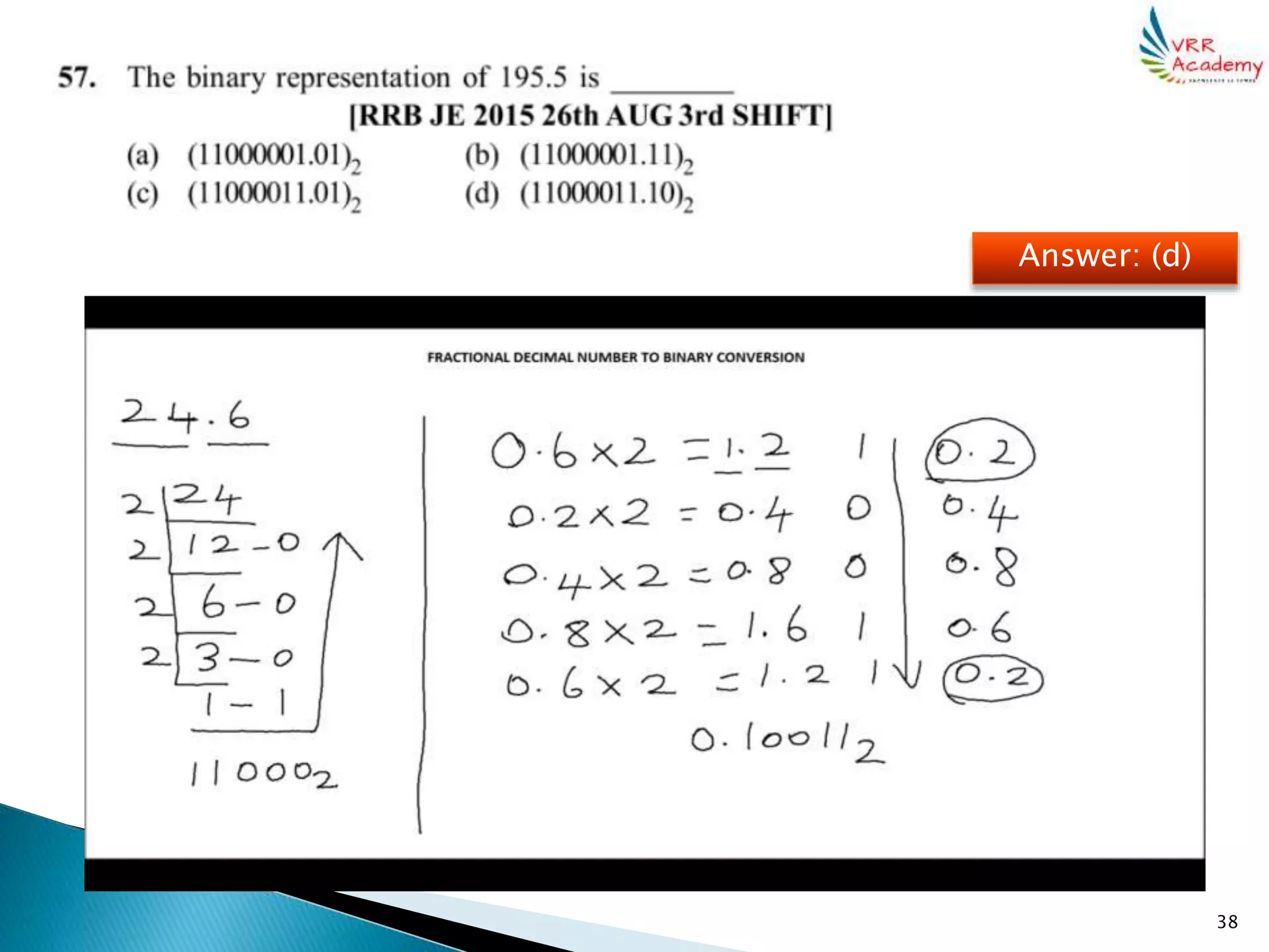 RRB JE Stage 2 Computer and Applications Questions Part 2 | PPT