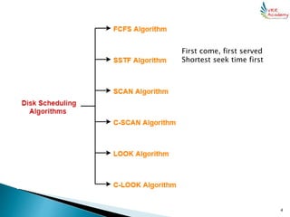 RRB JE Stage 2 Computer and Applications Questions Part 2 | PPT