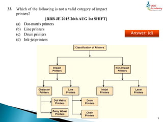RRB JE Stage 2 Computer and Applications Questions Part 2 | PPT