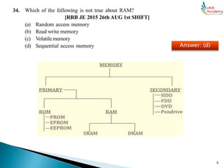 RRB JE Stage 2 Computer and Applications Questions Part 2 | PPT