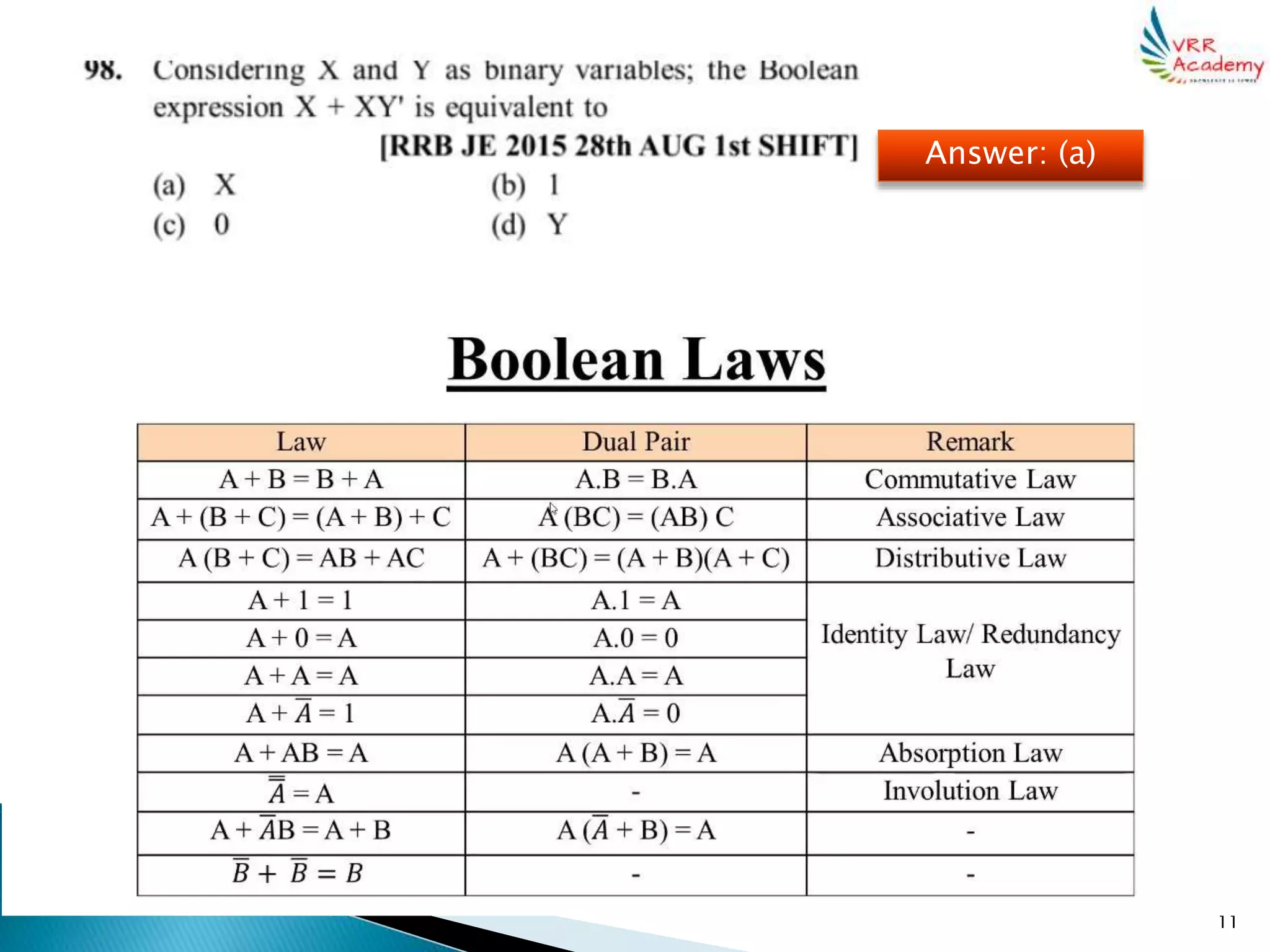 RRB JE Stage 2 Computer and Applications Questions Part 4 | PPT
