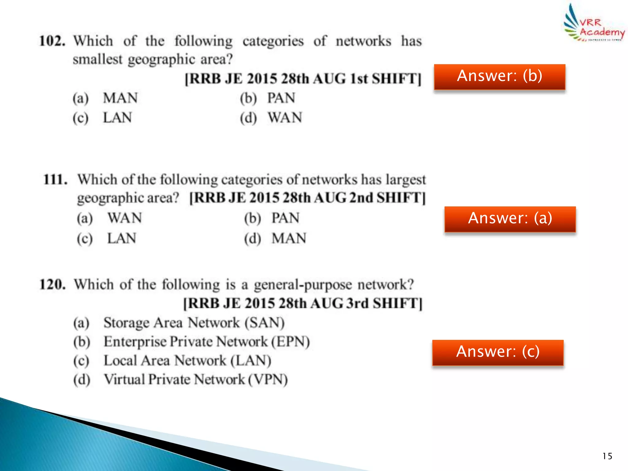 RRB JE Stage 2 Computer and Applications Questions Part 4 | PPT
