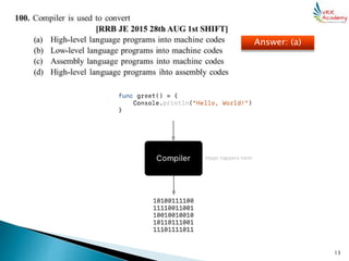 RRB JE Stage 2 Computer and Applications Questions Part 4 | PPT
