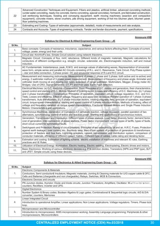 RRB govt job syllabus 2019 | PDF