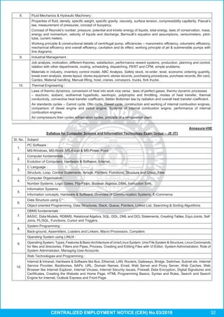 RRB govt job syllabus 2019 | PDF