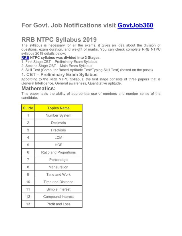 RRB NTPC Syllabus 2019 | PDF