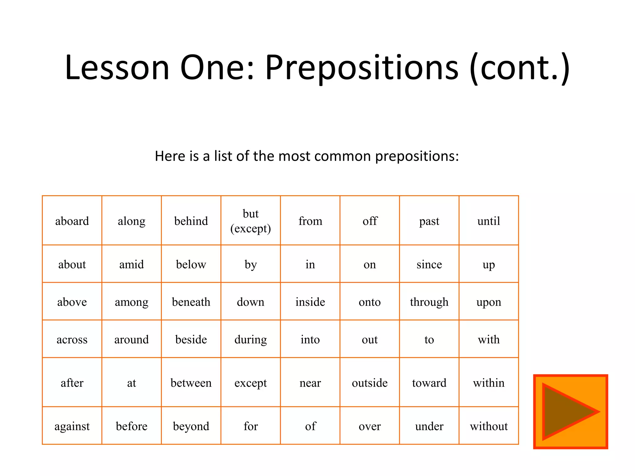 Preposition | PPTX