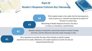 reading and writing powerpoint presentation | PPTX