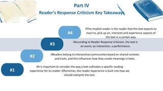 reading and writing powerpoint presentation | PPTX