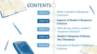 reading and writing powerpoint presentation | PPTX