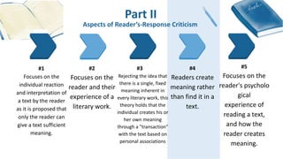 reading and writing powerpoint presentation | PPTX