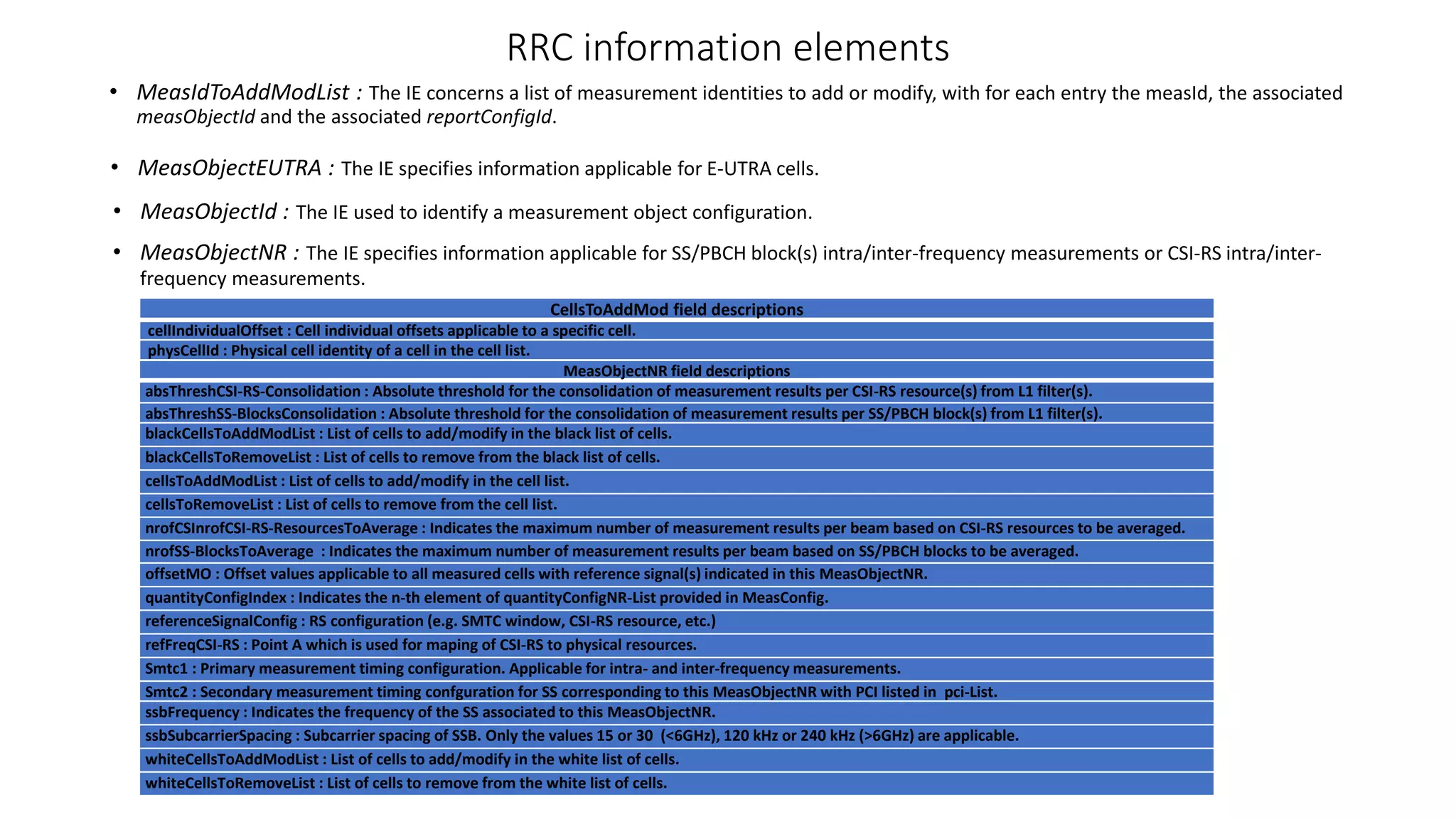 5G NR parameters | PPTX