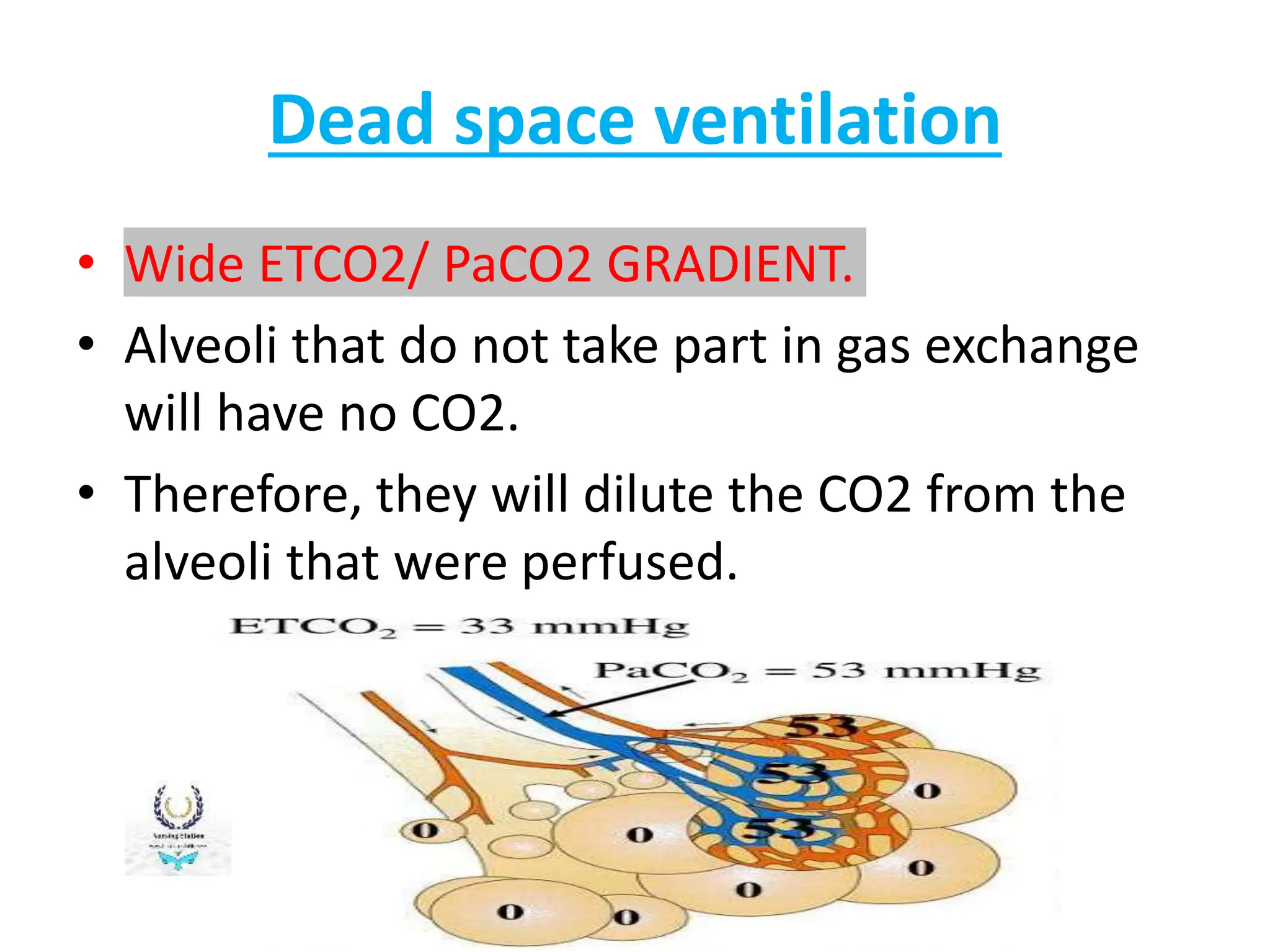 CAPNOGRAPHY and CAPNOMETRY/ ETCO2 .pptx