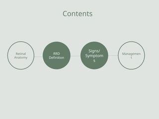 Rhegmetogenous Retinal Detachment- treatment and diagnosis.pptx