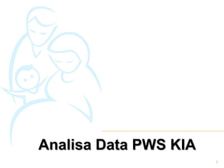 Analisis Data PWS KIA Memantau Cakupan Pelayanan | PPT