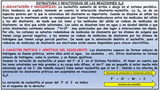 Rr de sustitucion nucleofila | PPTX