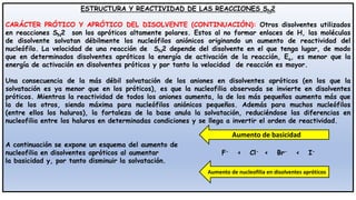 Rr de sustitucion nucleofila | PPTX