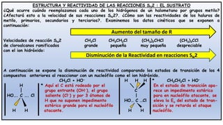 Rr de sustitucion nucleofila | PPTX