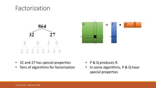 R-Recommenders Matrix Factorization - RUG PH Meetup | PPT