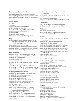 R reference card short | PDF