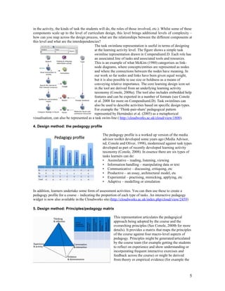 R representing designs | DOC