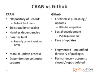 R reproducibility | PPT