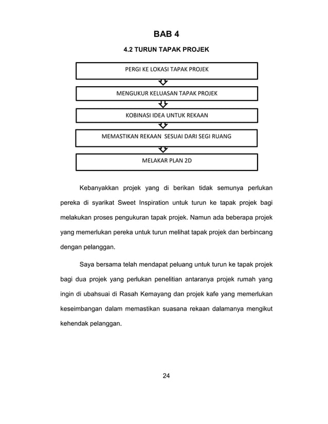 Laporan Latihan Industri Diploma Rekabentuk Industri | PDF