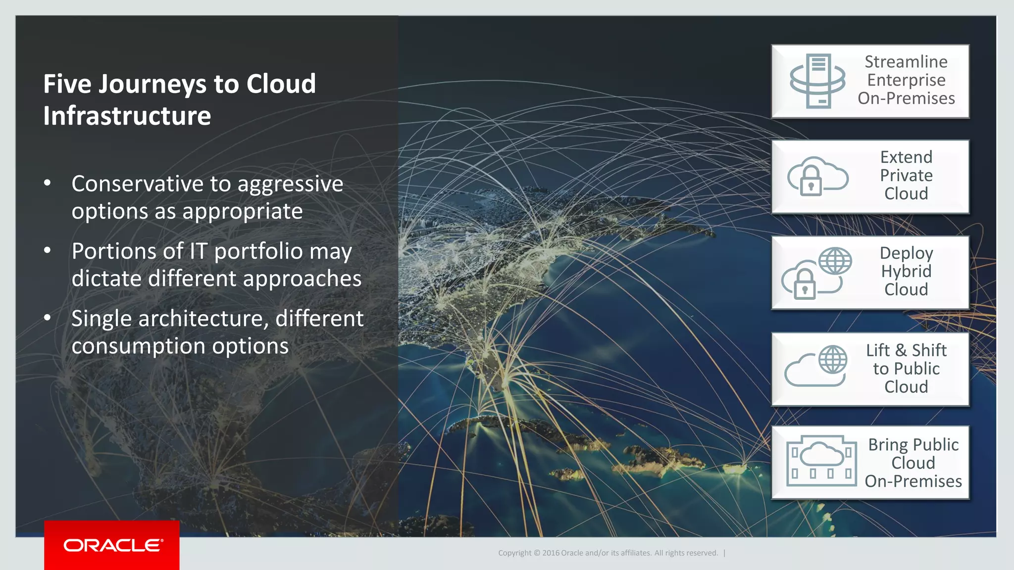 Five Journeys to (your) Cloud Infrastructure | PPT