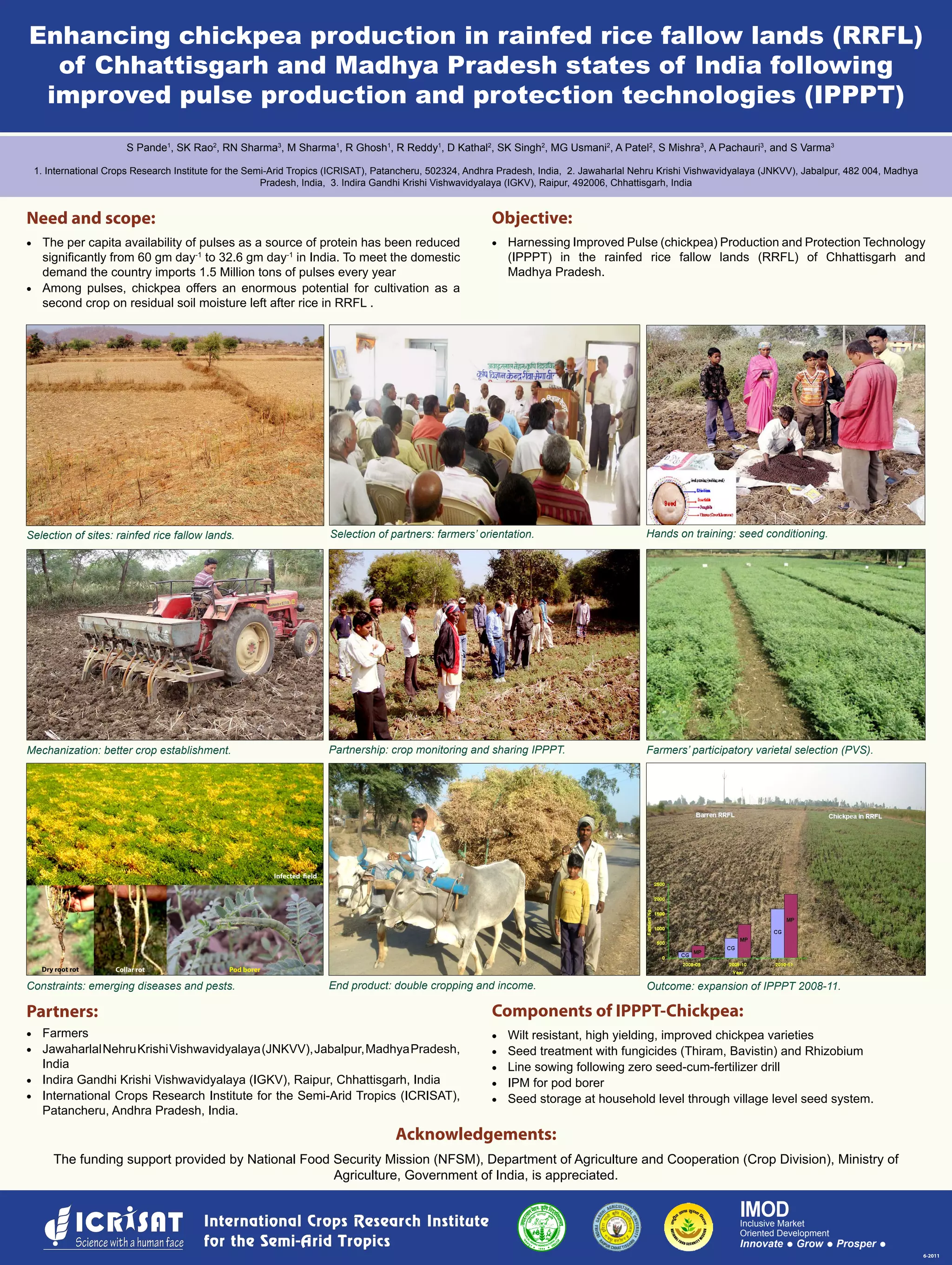Enhancing chickpea production in rainfed rice fallow lands (RRFL) of ...