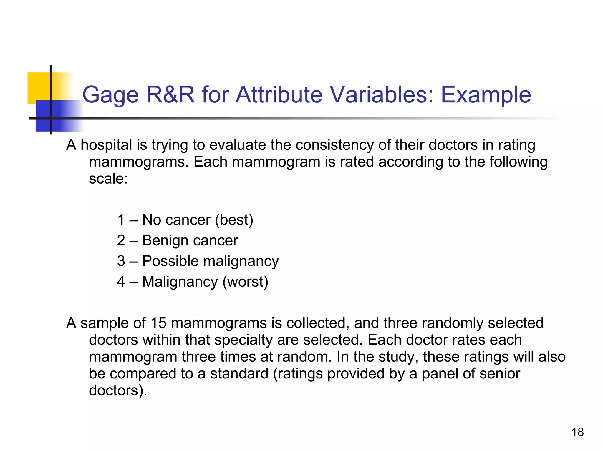 R&R Gage Analysis | PPT