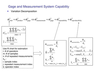 R&R Gage Analysis | PPT