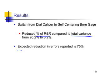 R&R Gage Analysis | PPT
