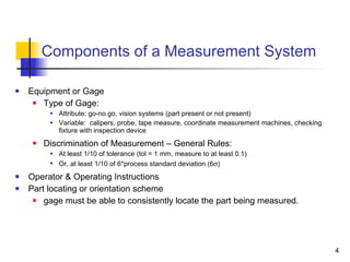 R&R Gage Analysis | PPT