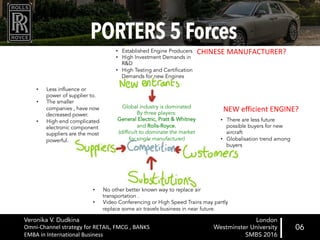 Финансовый анализ публичной компании Rolls Royce. Дудкина Вероника ...