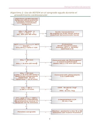 RR guia manejo hematico.pdf