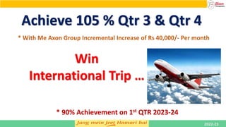 R&R H2 22-23 - Pharma_F.pptx